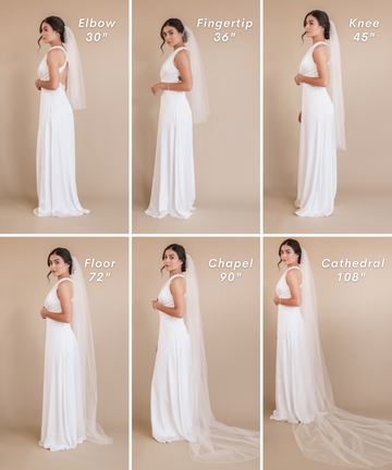 How to Choose a Wedding Veil | Dareth Colburn